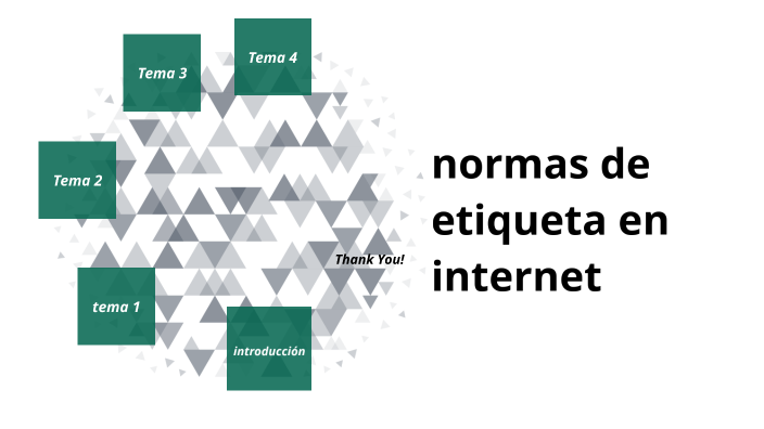 normas de etiqueta en internet by Juancho Wancho on Prezi