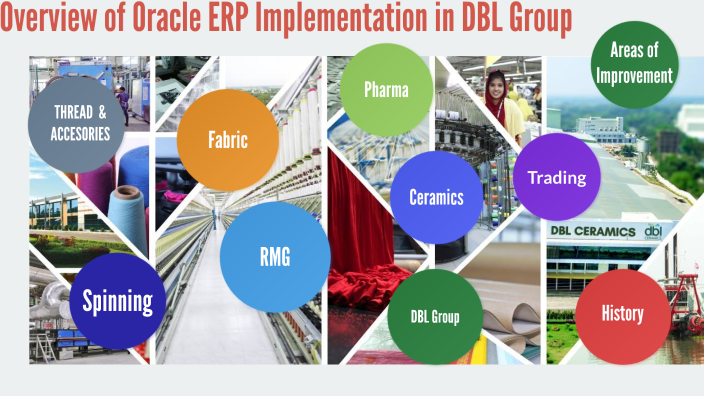 Overview of Oracle ERP Implementation in DBL Group by palash mallik on Prezi