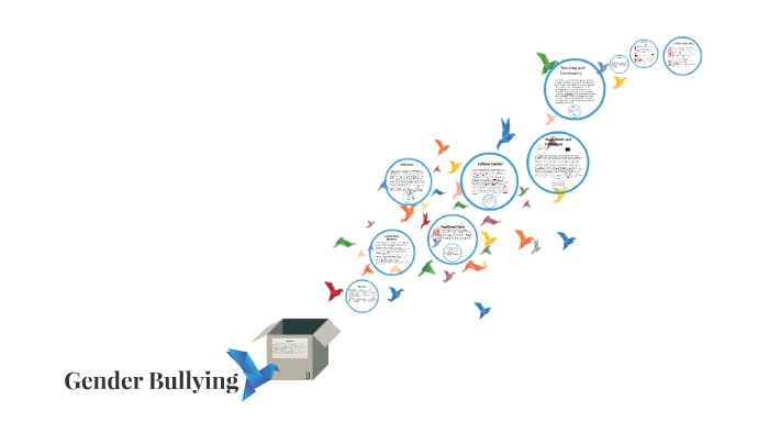 Gender Bullying Learning Event by Molly Rader on Prezi