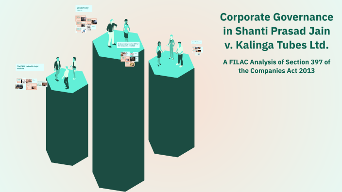 FILAC Method Presentation: Shanti Prasad Jain v. Kalinga Tubes Ltd. by ...