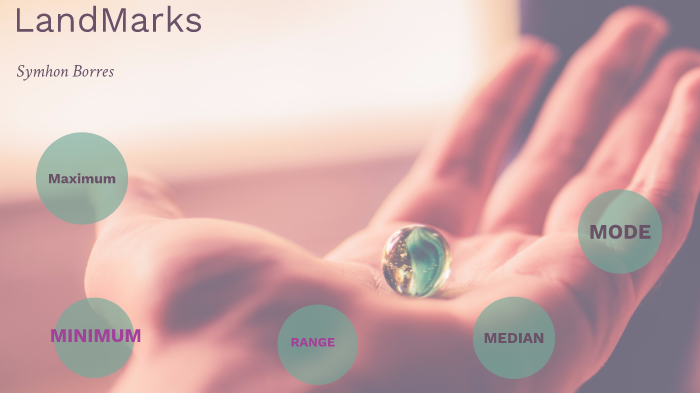 LANDMARKS MATH by Symhon Borres on Prezi