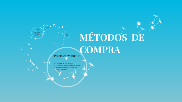 METODOS DE COMPRA by Anna Karen Brrs Snchz on Prezi