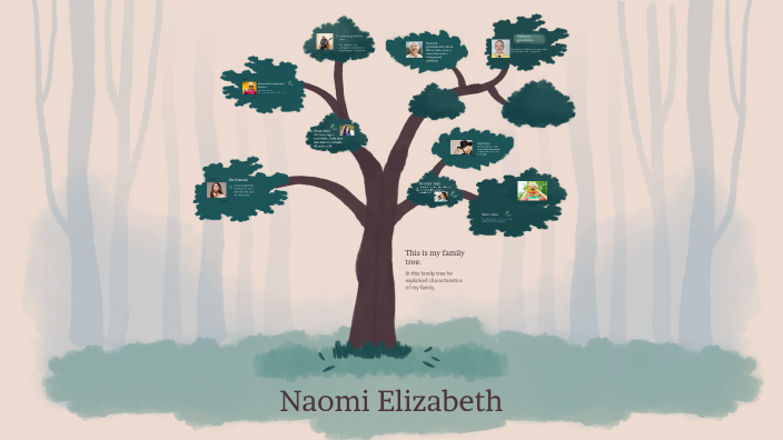 family tree by naomi elizabeth Juarez Franco on Prezi