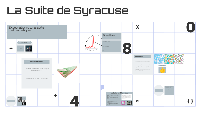 La Suite de Syracuse by Philippine Dupré la Tour on Prezi