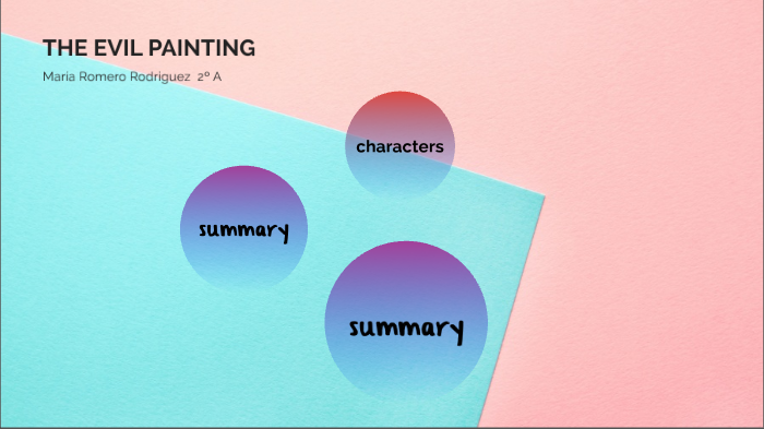 The evil painting by Maria Romero Rodiguez on Prezi