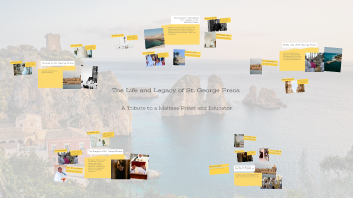 The Life and Legacy of St. George Preca by Imogen Jones on Prezi