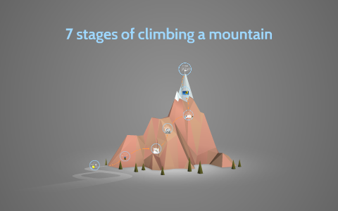 7 stages of climbing a mountain by Zak Grote on Prezi