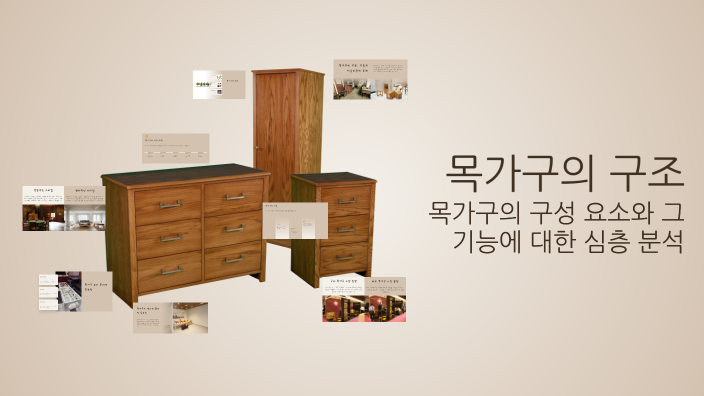 목가구의 구조 by Dongmin Seo on Prezi