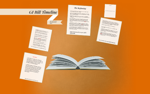 GI Bill Timeline by jeff williams on Prezi
