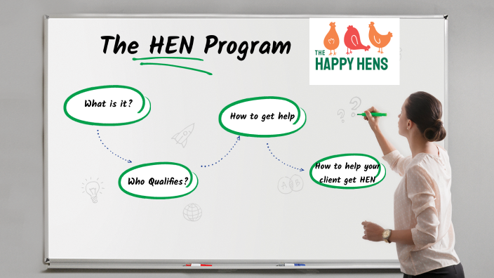 HEN Program overview by Eric Robison on Prezi