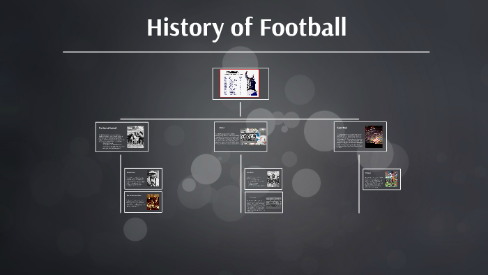 History of Football by Drema Smith on Prezi