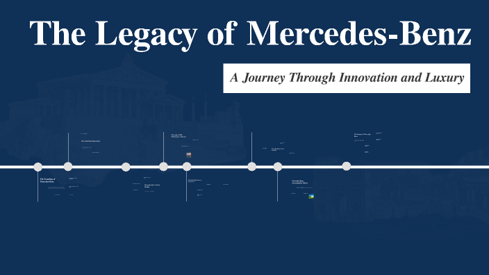 The Legacy of Mercedes-Benz by Mster_Simplexo on Prezi