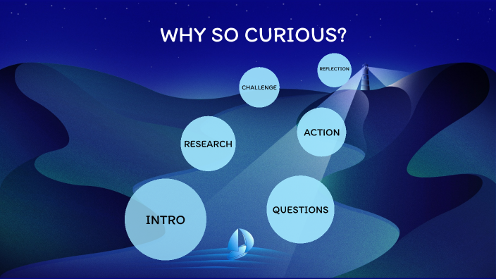 Paige Pollak Curious Project by Paige Pollak on Prezi