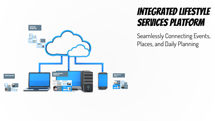 Integrated Lifestyle Services Platform by just a human A on Prezi