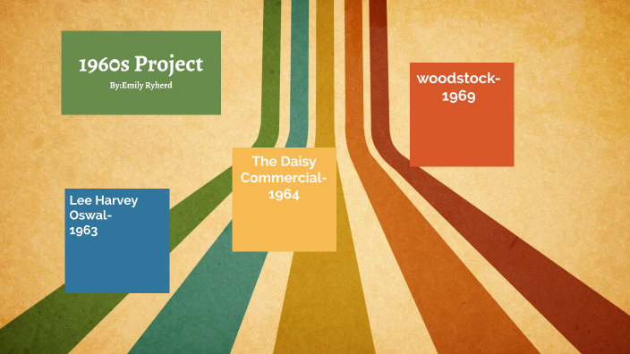 1960's Project by Emily Ryherd on Prezi