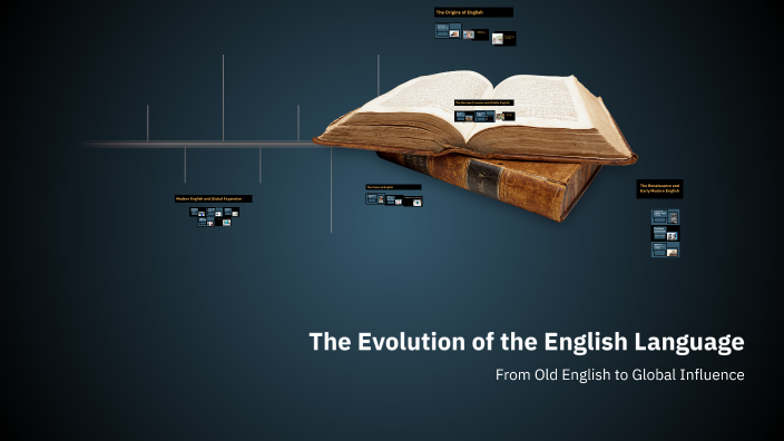 The Evolution of the English Language by t55fr vtrce on Prezi