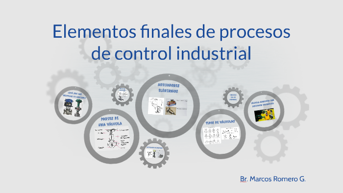 Elementos finales de procesos de control industriales. by MARCOS ROMERO ...