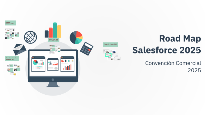 Road Map Salesforce 2025 by alberto fresco on Prezi