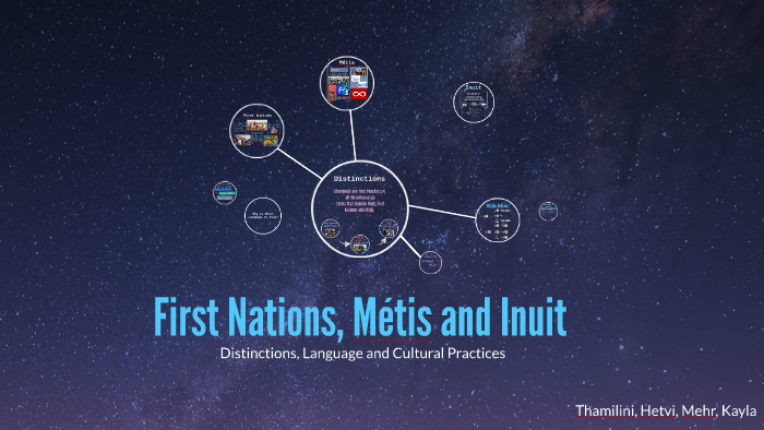 First Nations, Métis and Inuit by Thamilini B on Prezi