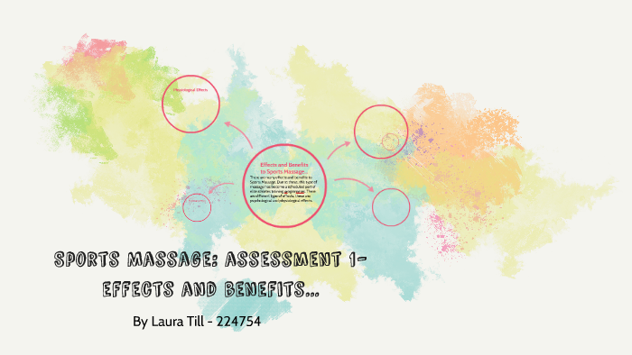 Sports Massage Assessment 1 Effects And Benefits By Laura Till On Prezi