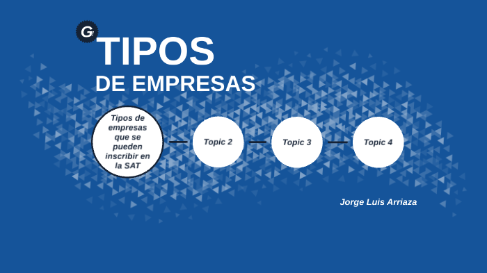 Tipos de empresas se pueden inscribir en la sat (Guatemala) by Jorge ... Tipos de empresas se pueden inscribir en la sat (Guatemala) by Jorge ...
