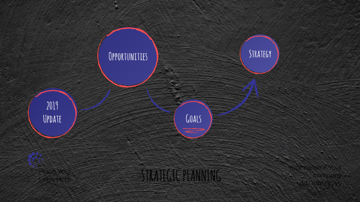 Edwin Carballo by Edwin Carballo Rodriguez on Prezi