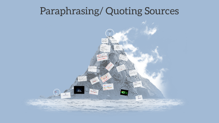 Paraphrasing/ Quoting Sources -Group #6 by Stephanie Cerna on Prezi