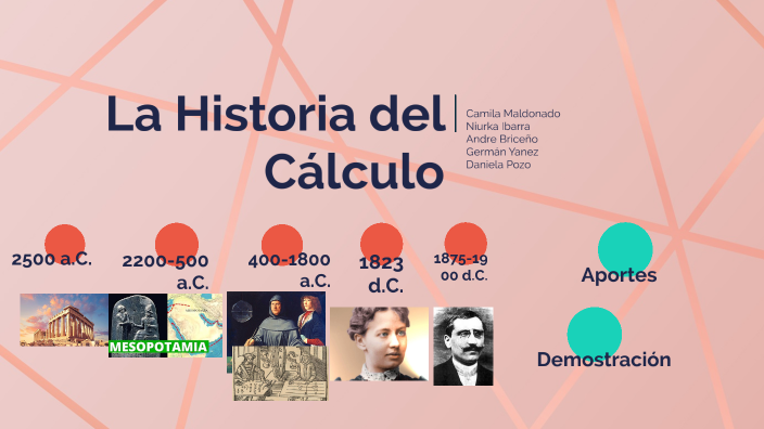 La Historia del Cálculo by Paula Pozo on Prezi