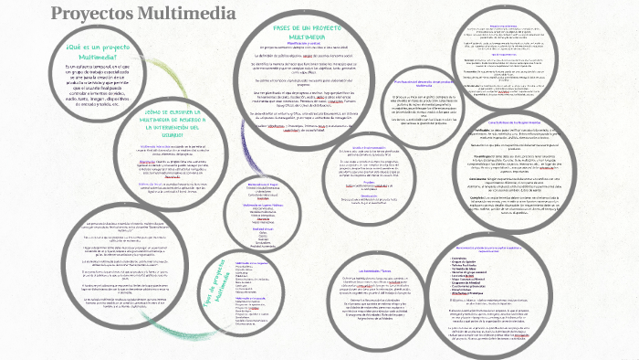 ¿Qué es un proyecto Multimedia? by laura sanchez on Prezi