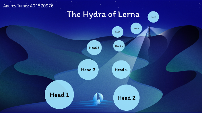 Hydra of Lerna by Andrés Gerardo Tamez Elizondo on Prezi