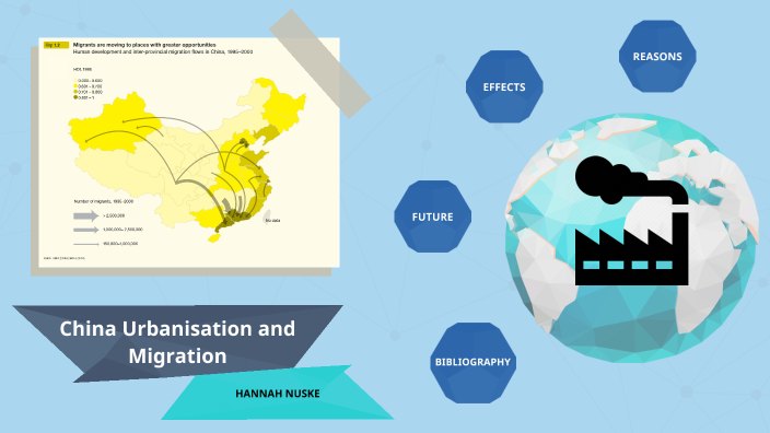 China Urbanisation and Migration | Geography by Hannah Nuske on Prezi