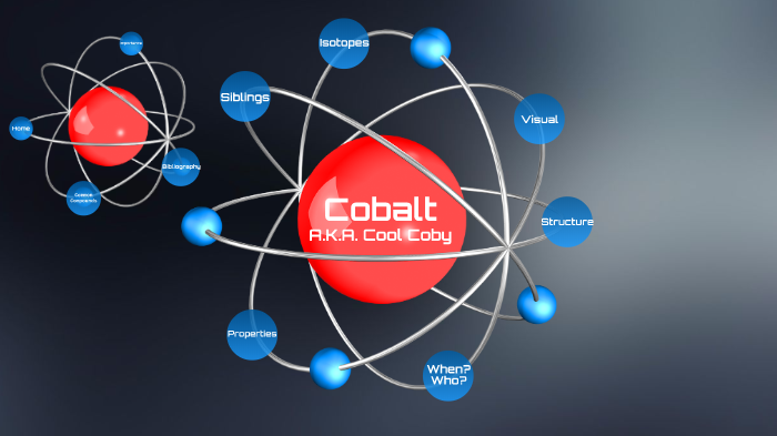 Chemistry Cobalt Project by Samantha Gladu on Prezi