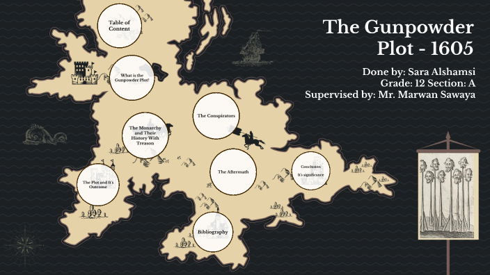 The Gunpowder Plot - 1605 by Sara AlShamsi
