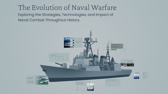 The Evolution of Naval Warfare by Anajulisa Dennis on Prezi