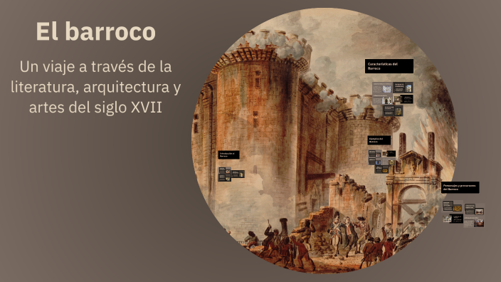 El barroco by AngelEmiliano Martinez on Prezi
