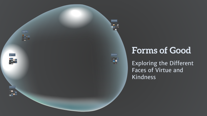 Forms of Good by Victoria Drice on Prezi