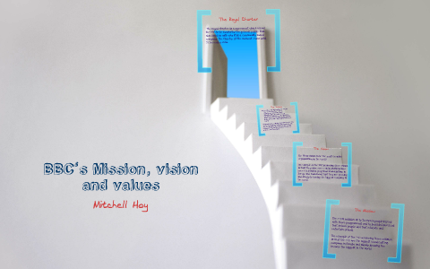 BBC's mission, vision and values by Mitchell Hoy on Prezi