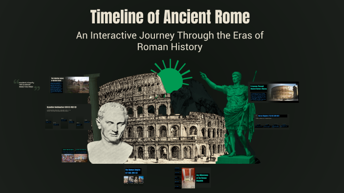 Timeline of Ancient Rome by Romir Sood on Prezi