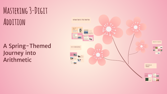 Mastering 3-Digit Addition by sheila q on Prezi
