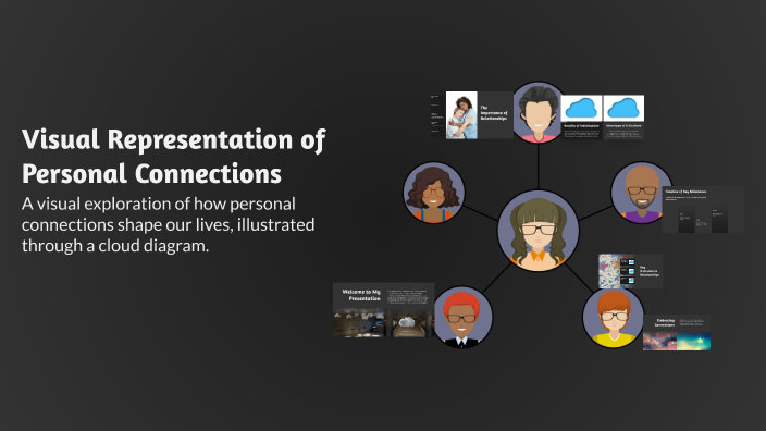Visual Representation of Personal Connections by Jonathan Castillo on Prezi