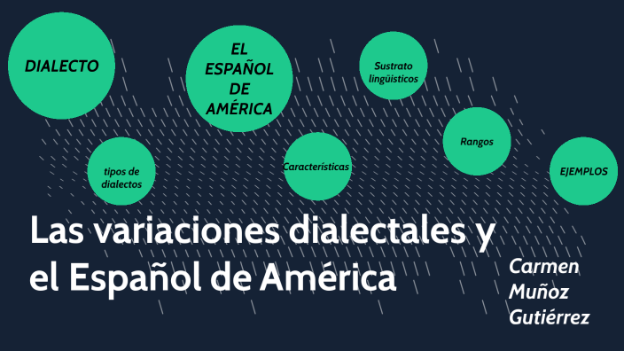 dialectos by Carmen Muñoz Gutiérrez on Prezi