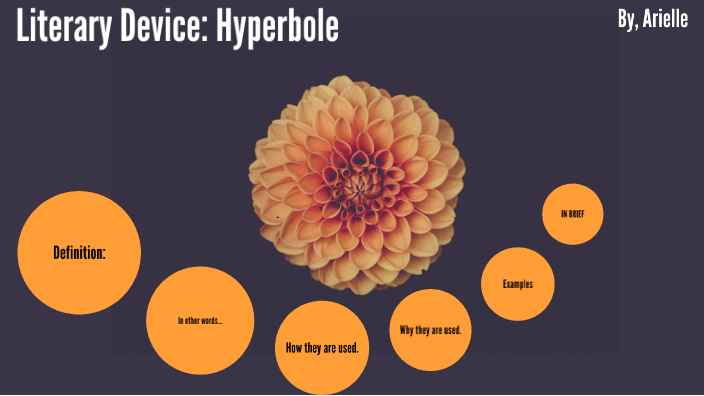 Literary Devices- Hyperbole by Arielle Bass on Prezi