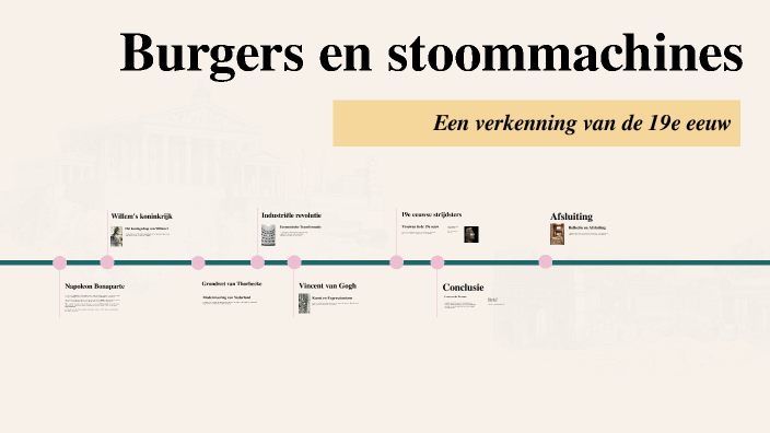 Burgers en stoommachines by Naomi Smit on Prezi