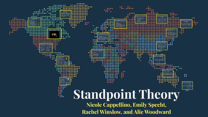 Standpoint Theory by on Prezi
