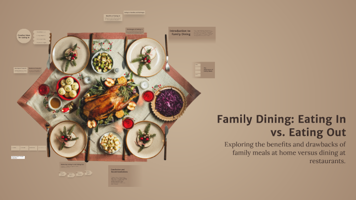 Family Dining: Eating In vs. Eating Out by Lara Mazloum on Prezi