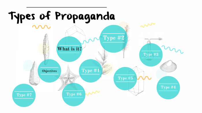 Propaganda by T Nguyen on Prezi