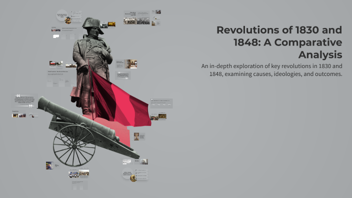 Revolutions of 1830 and 1848: A Comparative Analysis by Alani Newton on ...