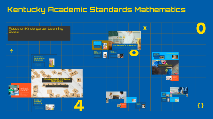 Kentucky Academic Standards Mathematics- Kindergarten by Courtney ...