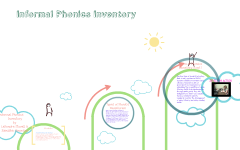 Informal Phonics Inventory by Jason/Kamisha Shepherd on Prezi