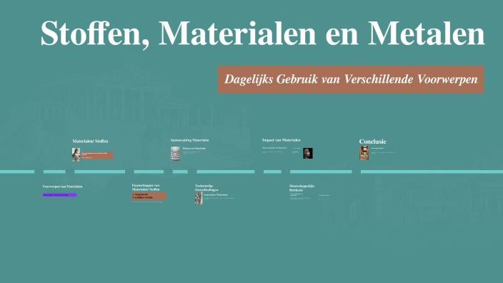 Stoffen, Materialen en Metalen by Selfringpt chatgpt on Prezi